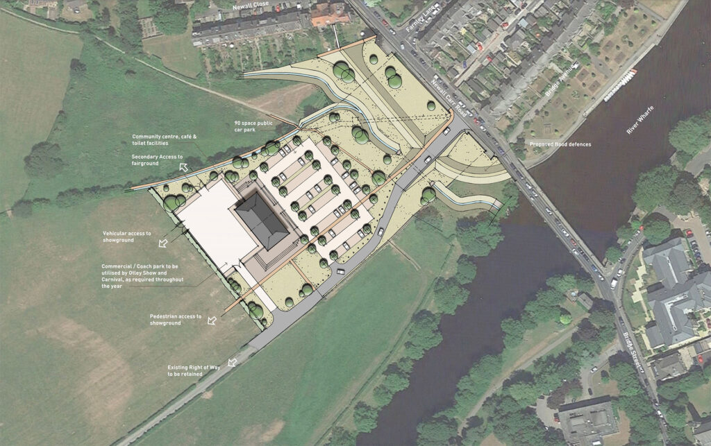 Our Plan - Otley Riverside Visitor Centre